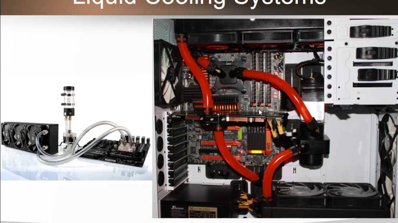 Supporting the Power System and Troubleshooting Computers - YouTube