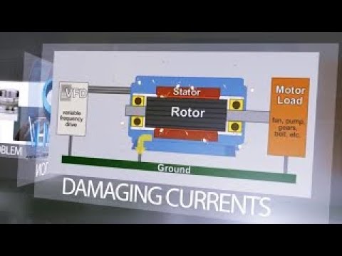 CoolBLUE Inductive Absorbers - YouTube