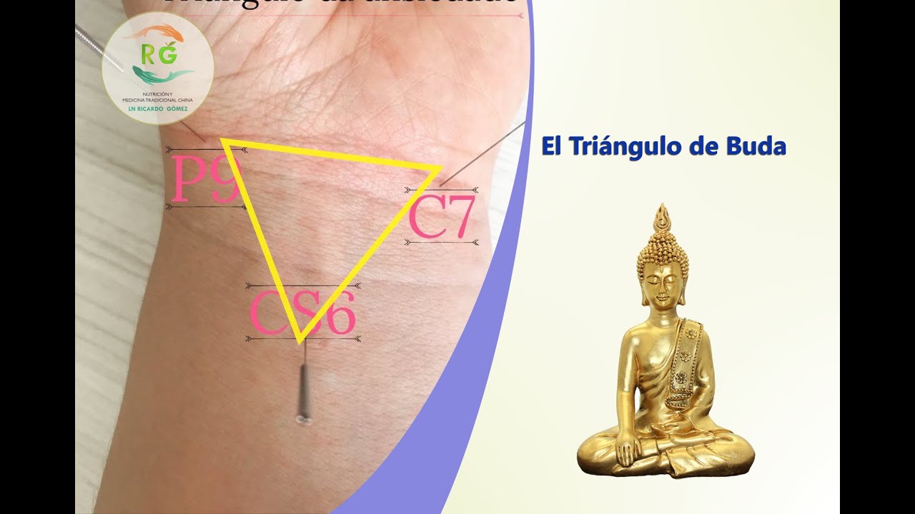triangulo de buda para combatir el estrés, ansiedad y depresión. - YouTube