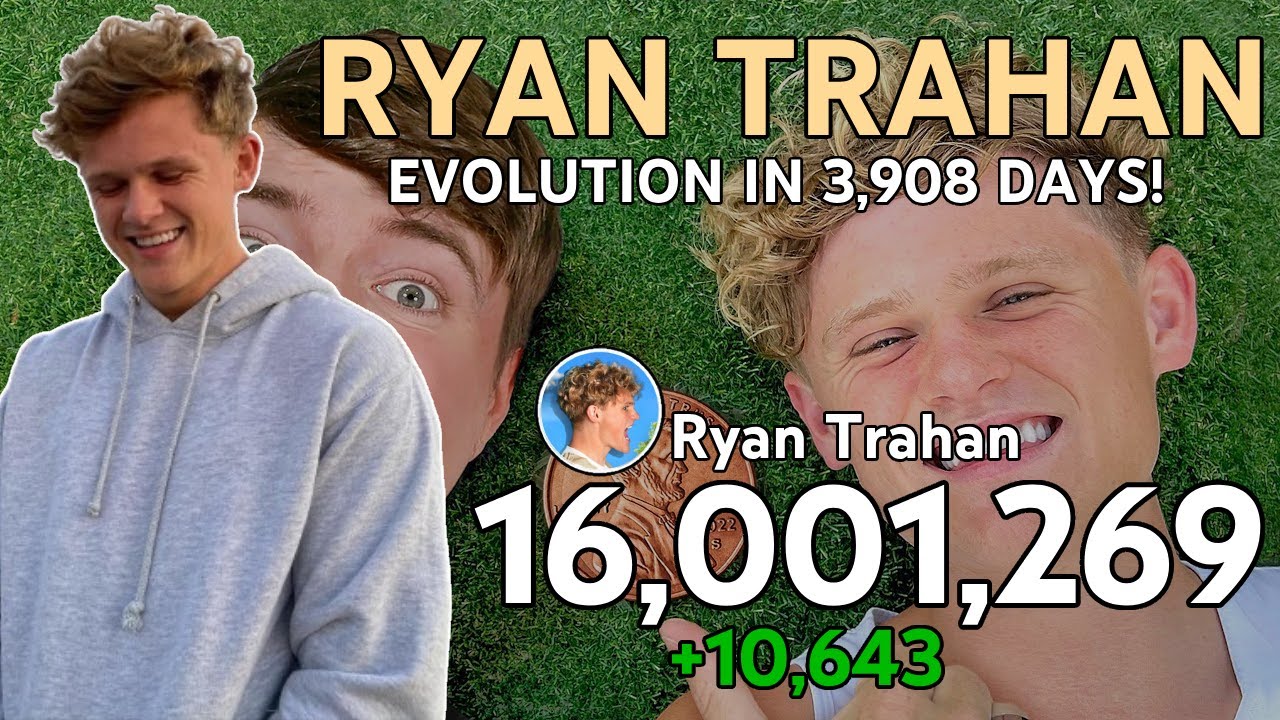 Ryan Trahan - YouTube Subscriber History: Every Day - YouTube