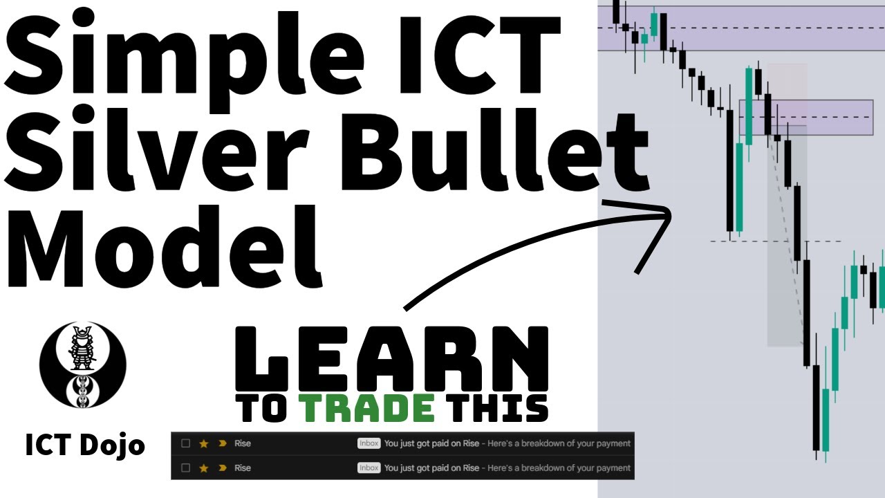 Simple Silver Bullet Model- Get Paid/Get Funded - YouTube