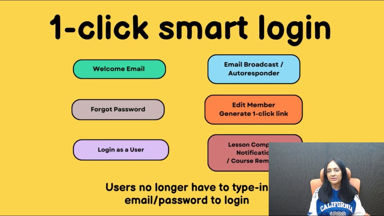 1 Click Smart Membership Login using Digital Access Pass! - YouTube