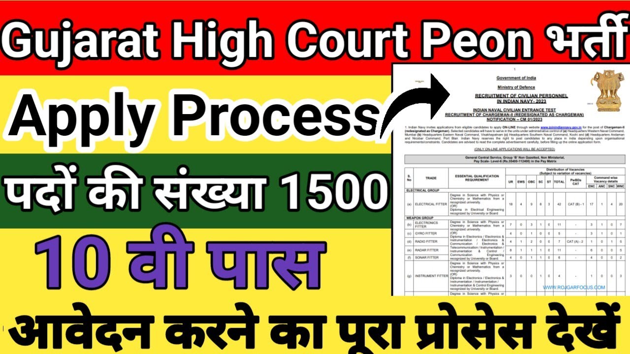 Gujarat High Court Peon Recruitment 2023 : apply for 1500 post - YouTube