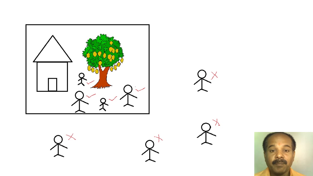 Class 1 - Object Oriented Programming using JAVA - Introduction Part 1 ...