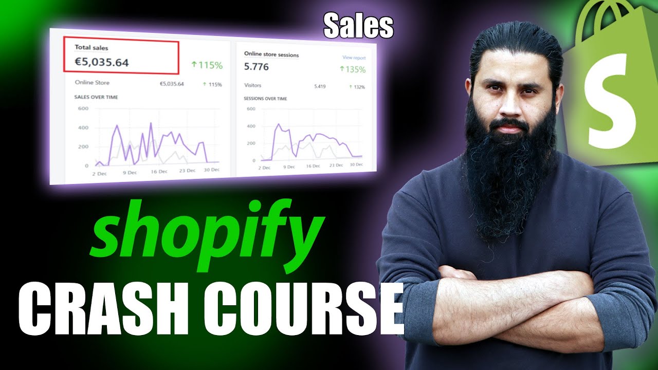 Shopify Dropshipping Full Course | How To Create A Shopify Store ...