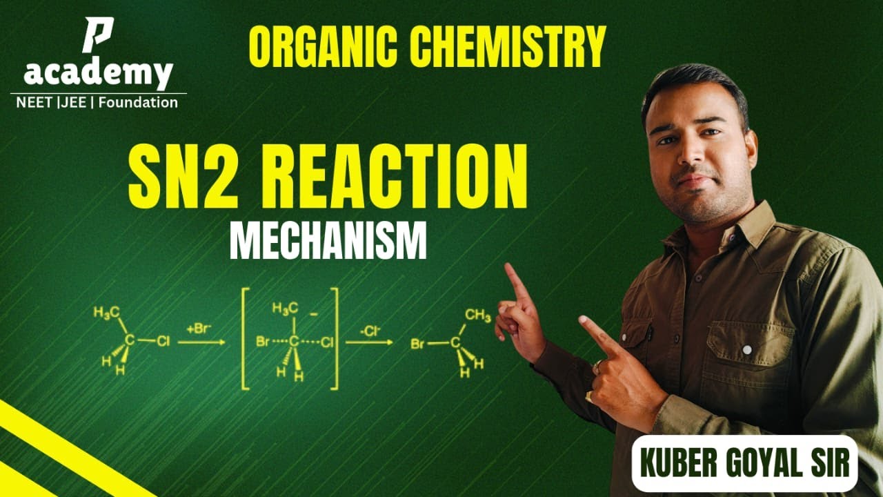 "Conquer the SN2 Reaction: Learn the Mechanism, Predict the Product." # ...