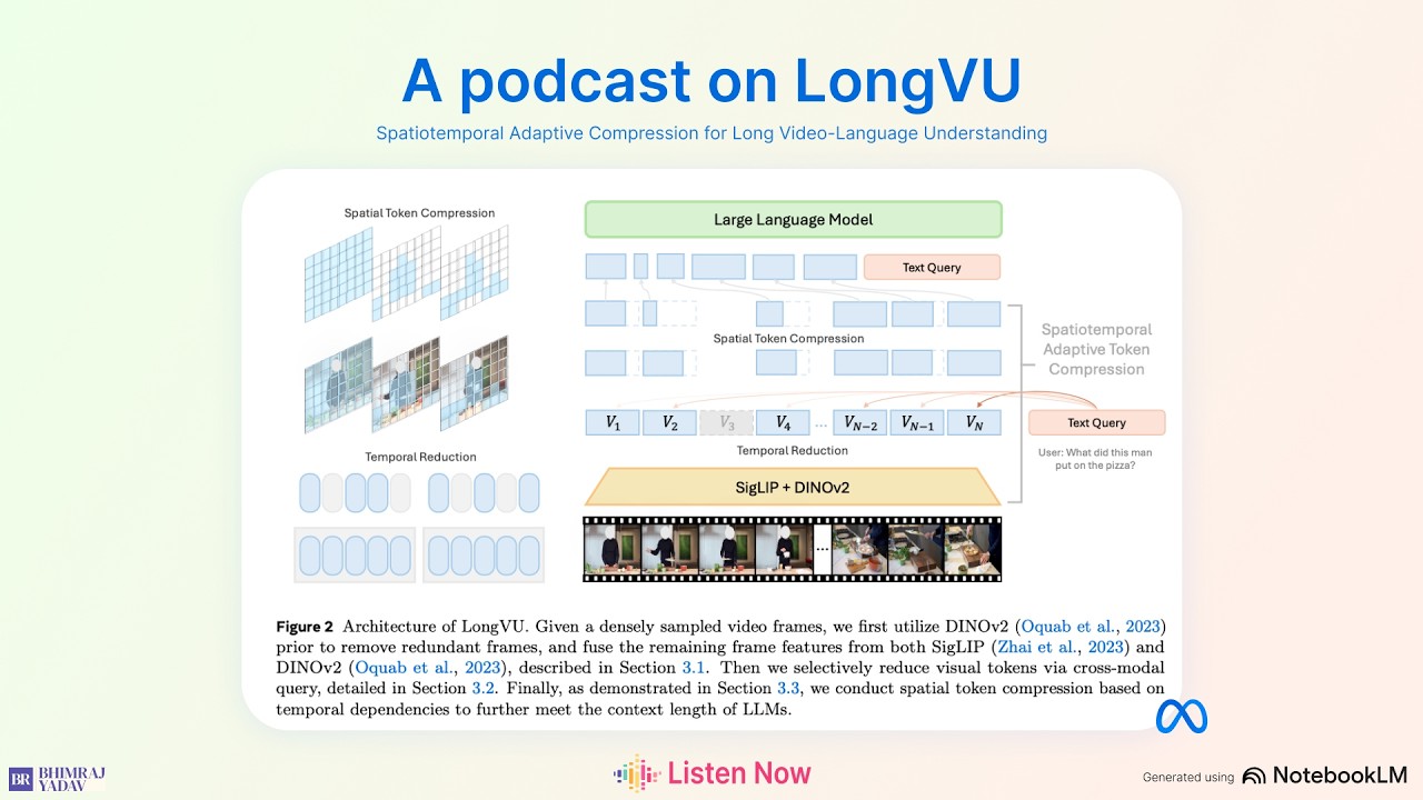 A NotebookLM Podcast on LongVU: Spatiotemporal Adaptive Compression for Long VL Understanding ...