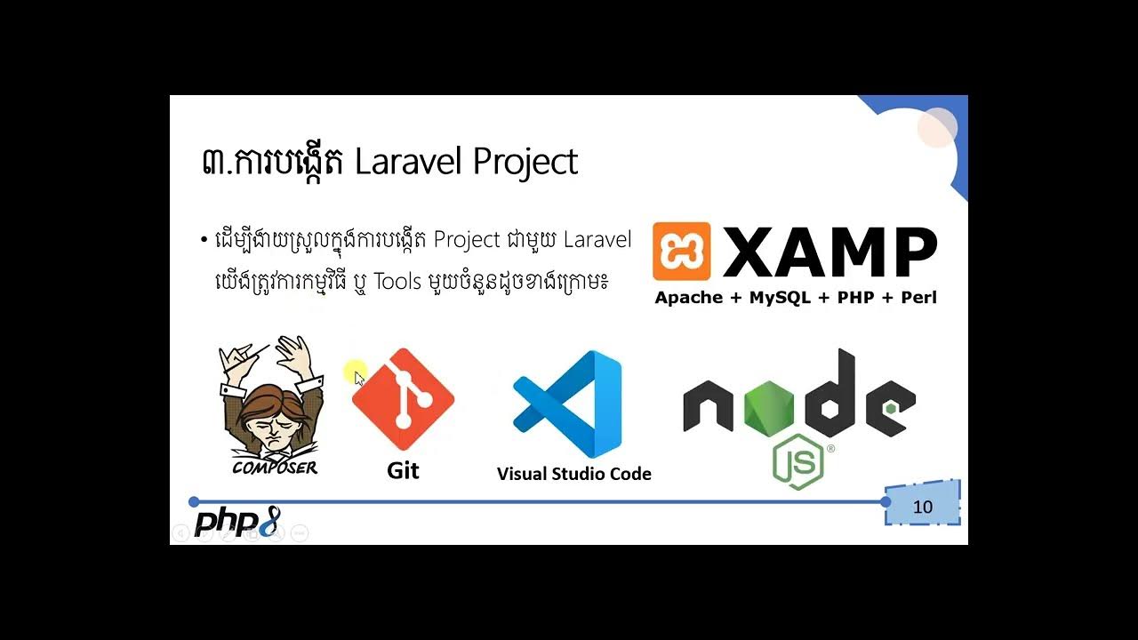 Part 01 Laravel 10 How To Install Laravel On Windows 11 2023 Laravel10 Youtube