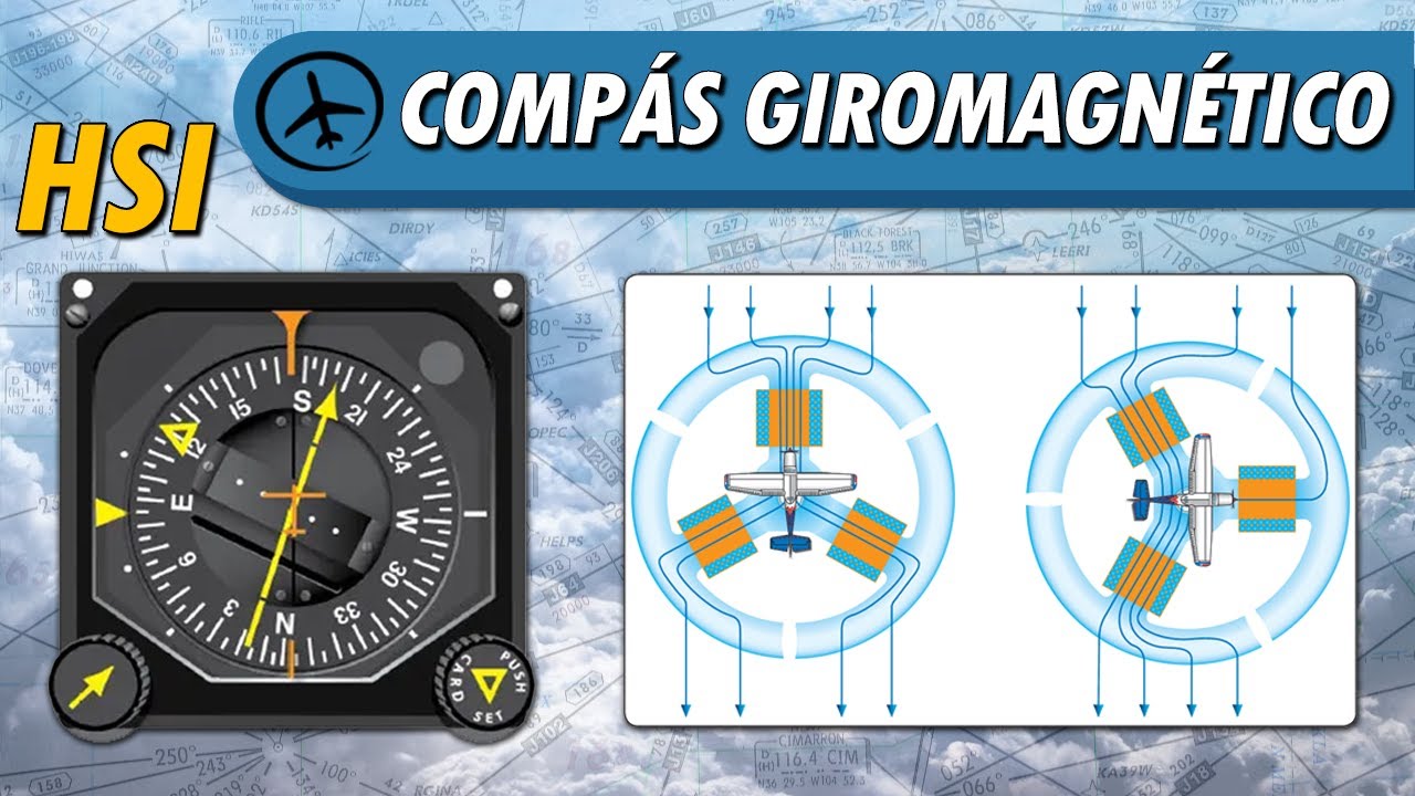 El Compás Giromagnético - YouTube
