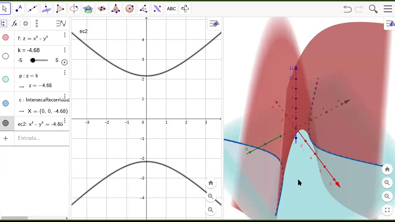 GeoGebra - Gráfico de la silla de montar - YouTube