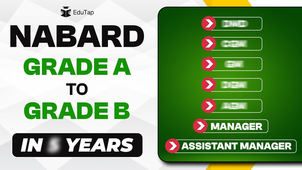 Promotions Of NABARD Grade A Officer | Salary, Basic Pay, Benefits ...