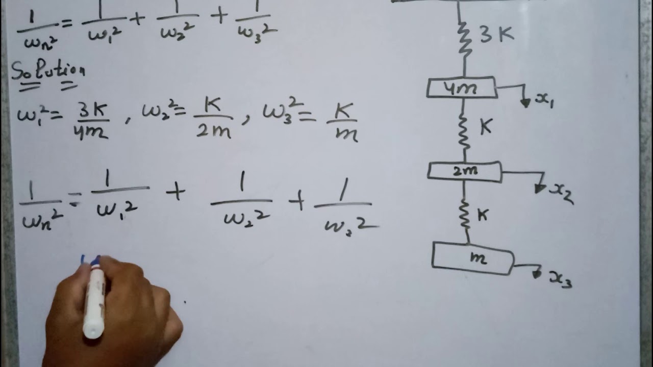 Dunkerley's Method Numerical Problem • Multi Degree Freedom System ...