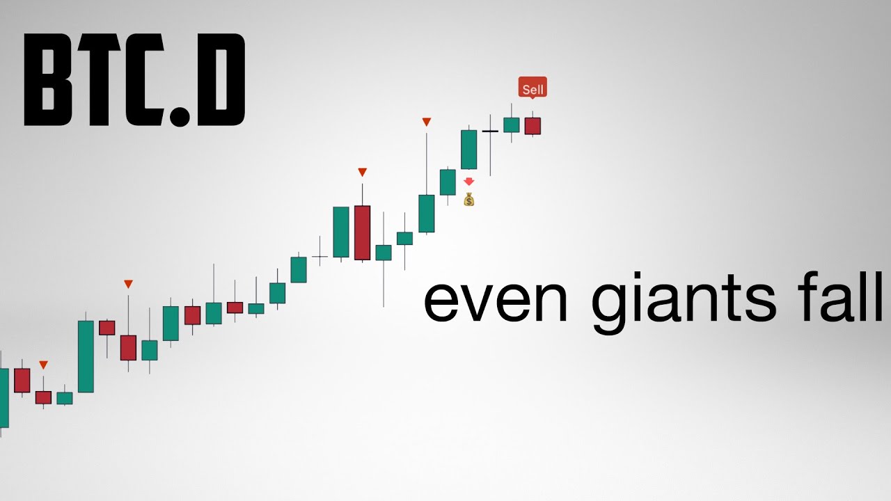 Bitcoin Dominance! even giants fall - YouTube
