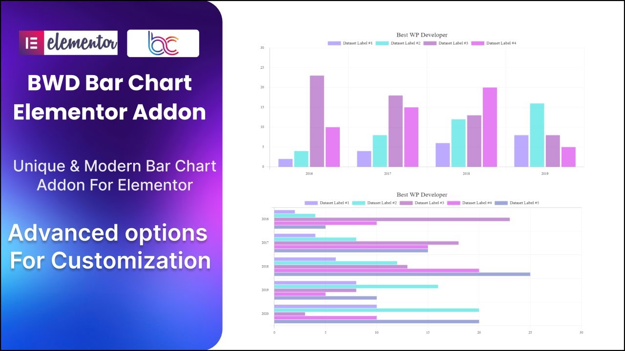 BWD Bar Chart Elementor addon tutorial - YouTube
