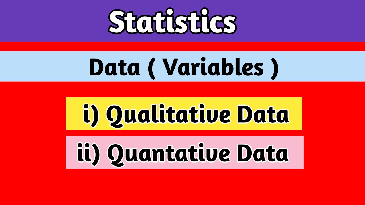 Introduction to Statistics | Explain Quantitative and Qualitative Data ...