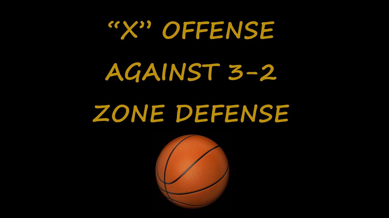 How to beat a 1-2-2 or 3-2 zone - “X” offense - YouTube