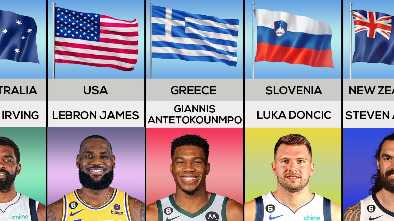 Best Active NBA Player From Every Country - YouTube