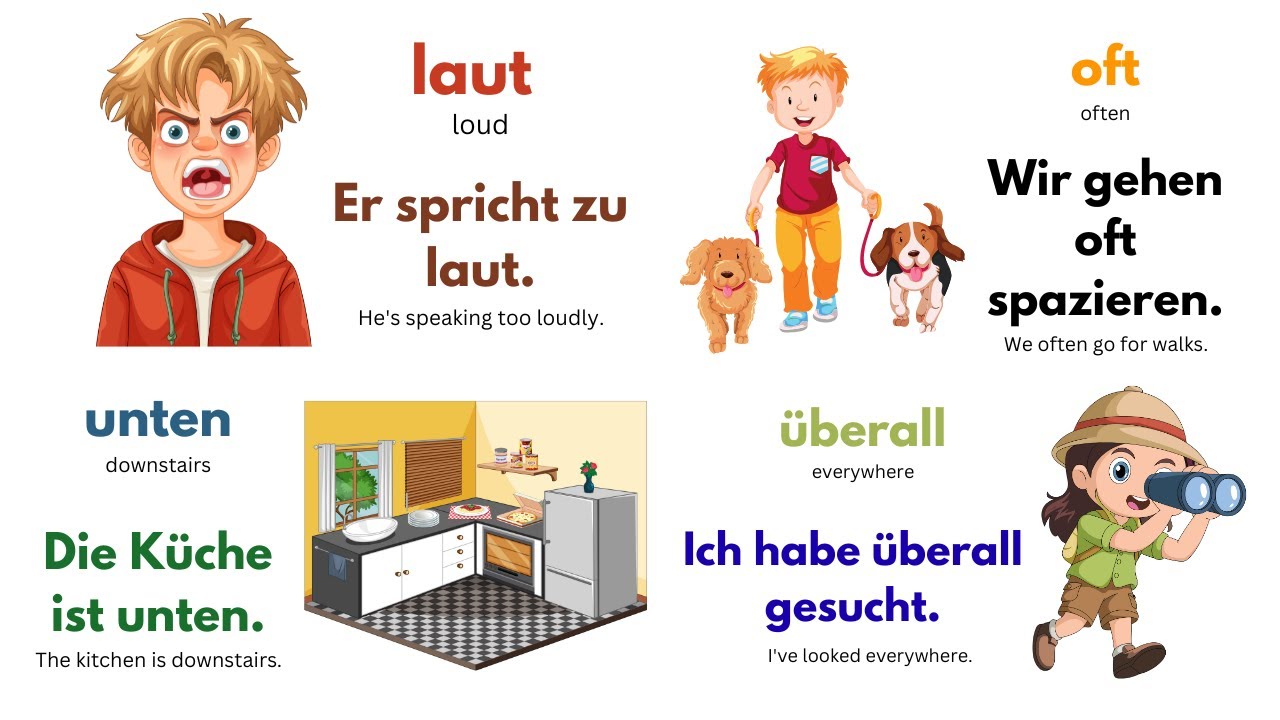 40 Everyday German Adverbs with Examples - YouTube