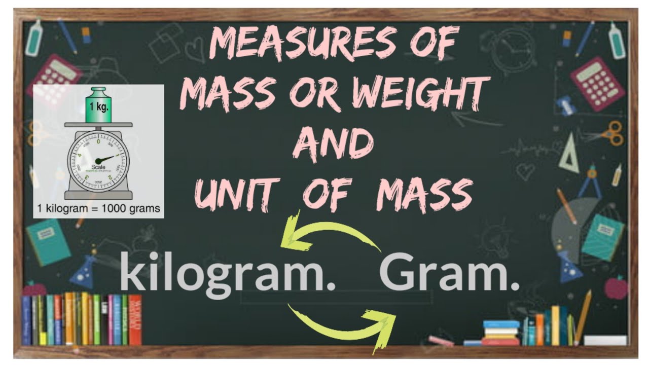 convert kg into grams and Measures of mass/weight - YouTube