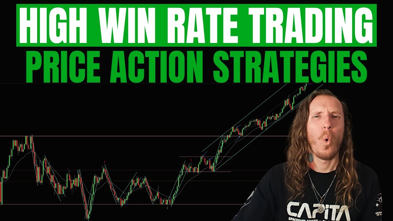 VERY HIGH WIN RATE Price Action Trading Strategies for Day Trading ...