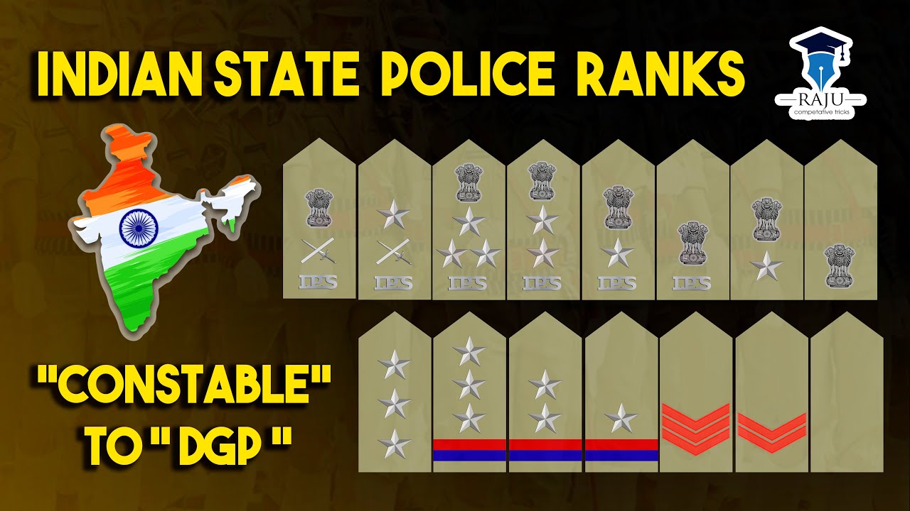 Police ranks in India | Indian police cader badges | Indian police ...