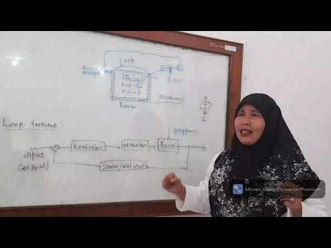 Contoh soal loop tertutup - YouTube