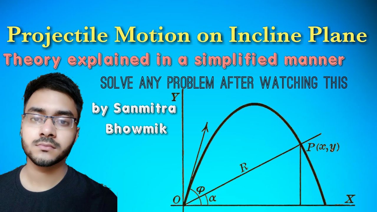 Projectile Motion on Inclined plane - YouTube