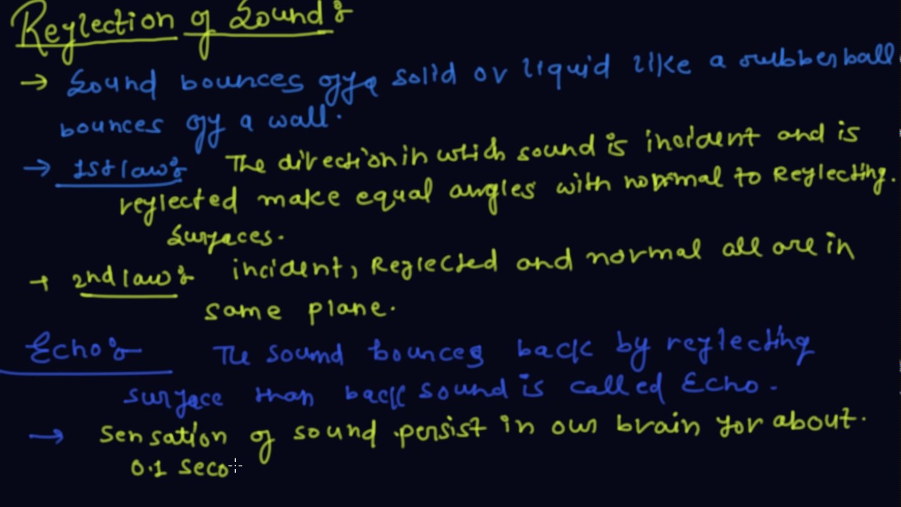 Reflection of Sound and Echo | Class 9 Physics Sound - YouTube