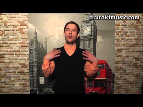 Klarnet Nasıl Çalınır К#1 B#1 D#3 Okul Öğretmen Notalar Eğitim Tablatura Kılavuz
