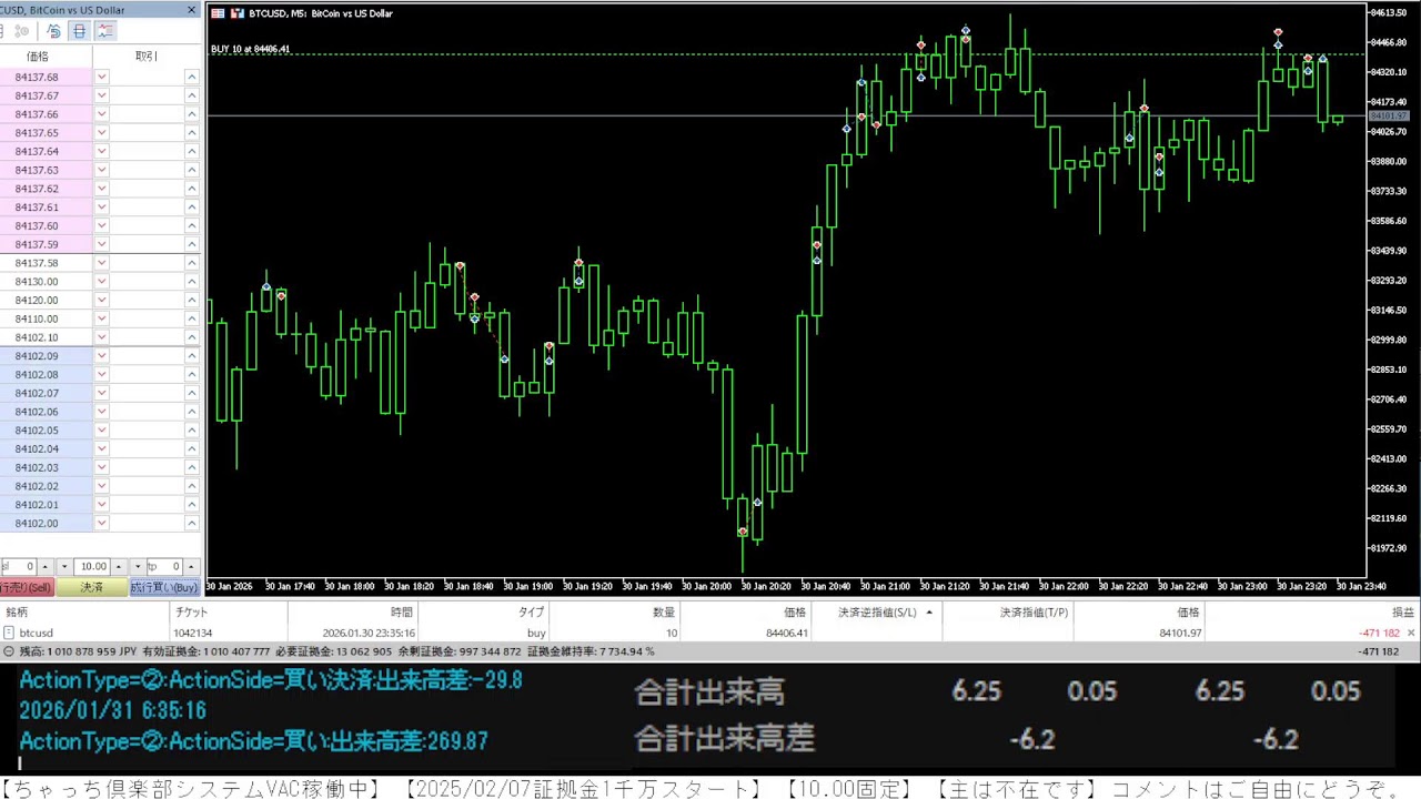 【FXライブ】BTCシステムVAC FOREX LIVE - YouTube