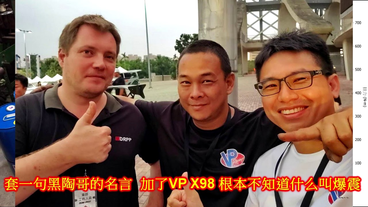 VP Racing 賽用燃料X98 測試 - YouTube