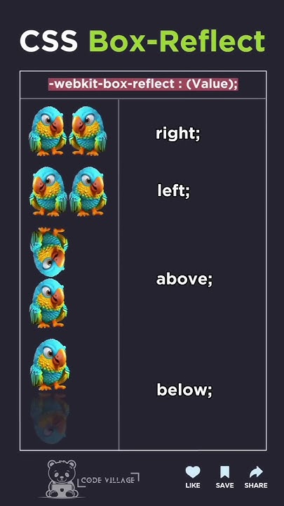1/100 CSS Box-Reflect With Animation 😍 - YouTube