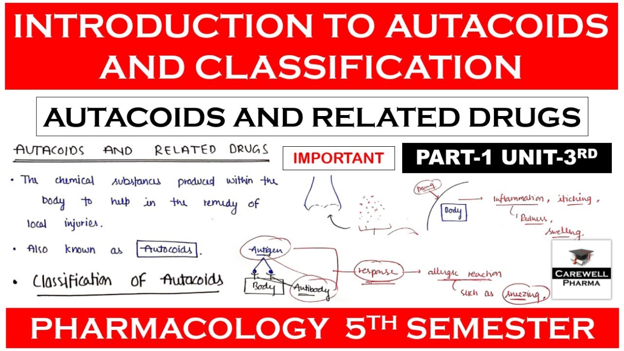 Autacoids and related drugs || Introduction || Classification || Part 1 ...