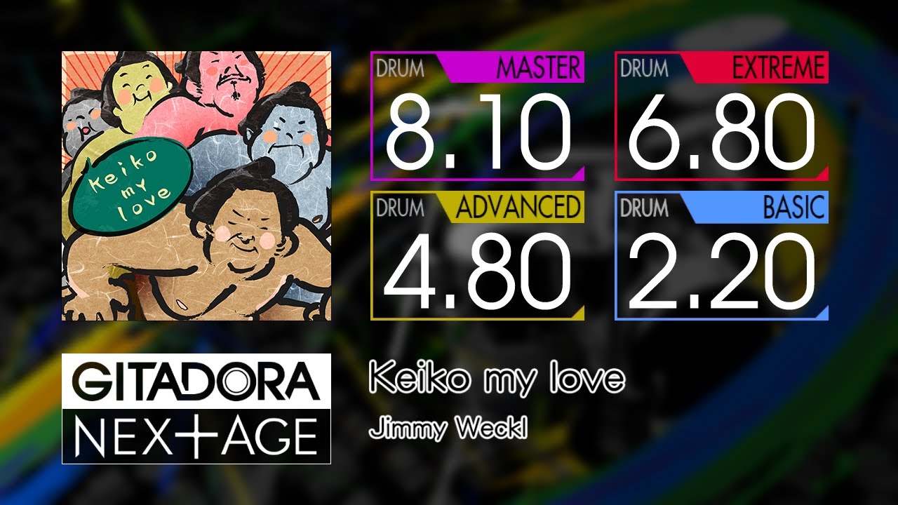 【GITADORA】 Keiko my love (MASTER ~ BASIC) Drum - YouTube