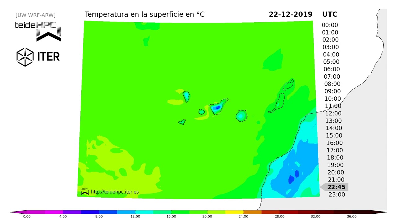 Canary Islands Temperature forecast: 2019-12-22 - YouTube
