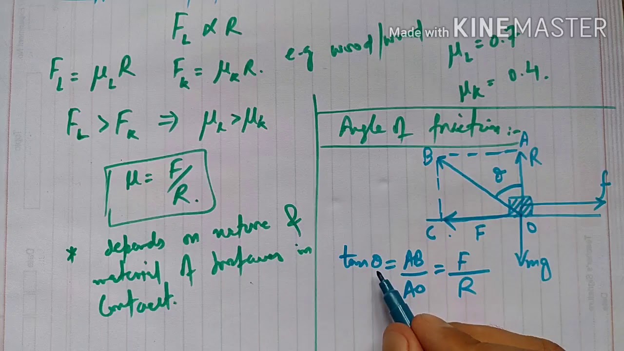Coefficient & Angle Of Friction - YouTube