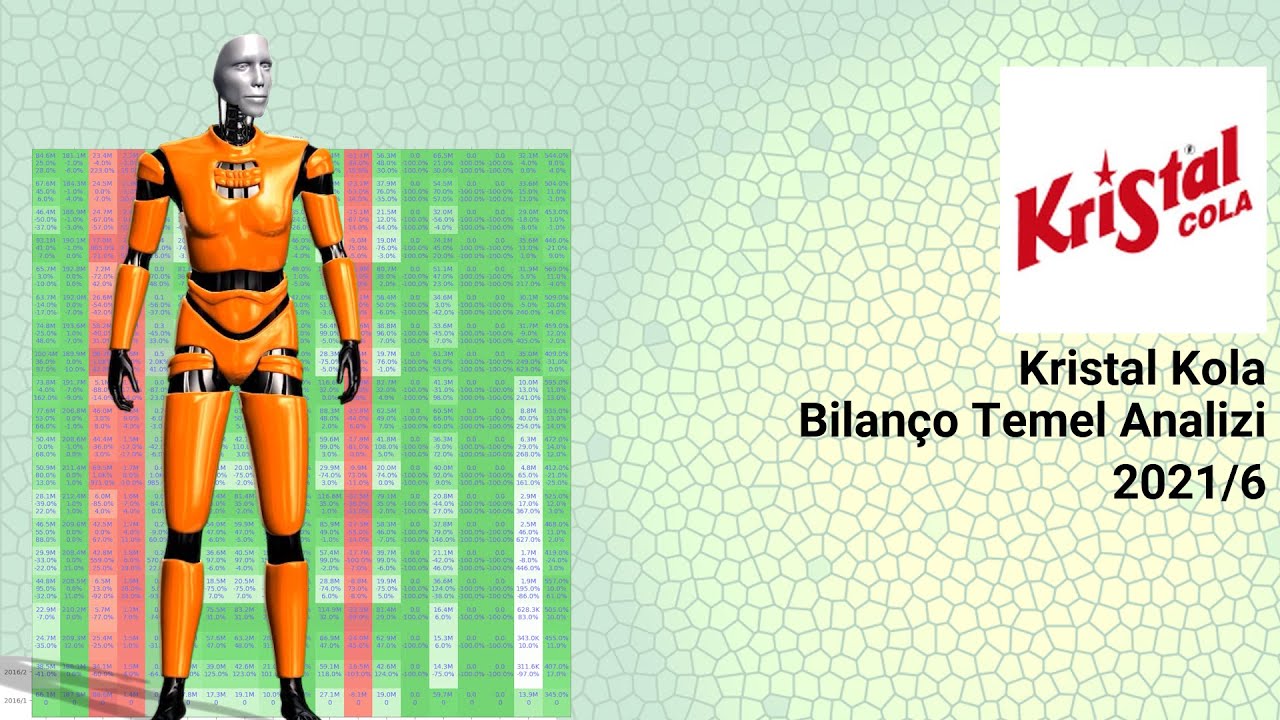 KRSTL - Kristal Kola hissesinin 2021 yılının 6. ayına ait bilanço ...