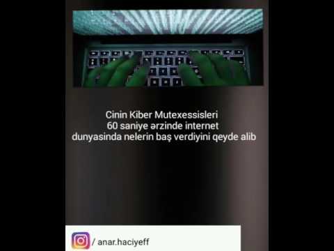 60 saniye erzinde internet dunyasinda bas verenler