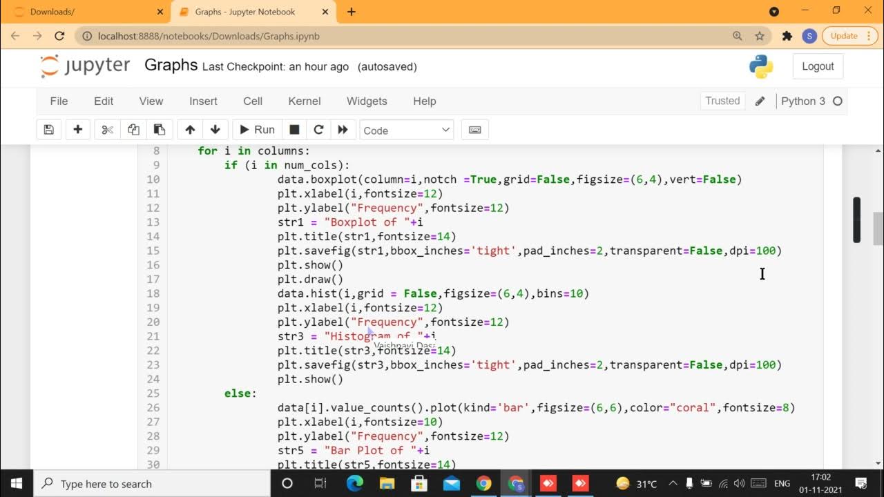 User Defined function of Graphs for plotting Numerical & Categorial ...
