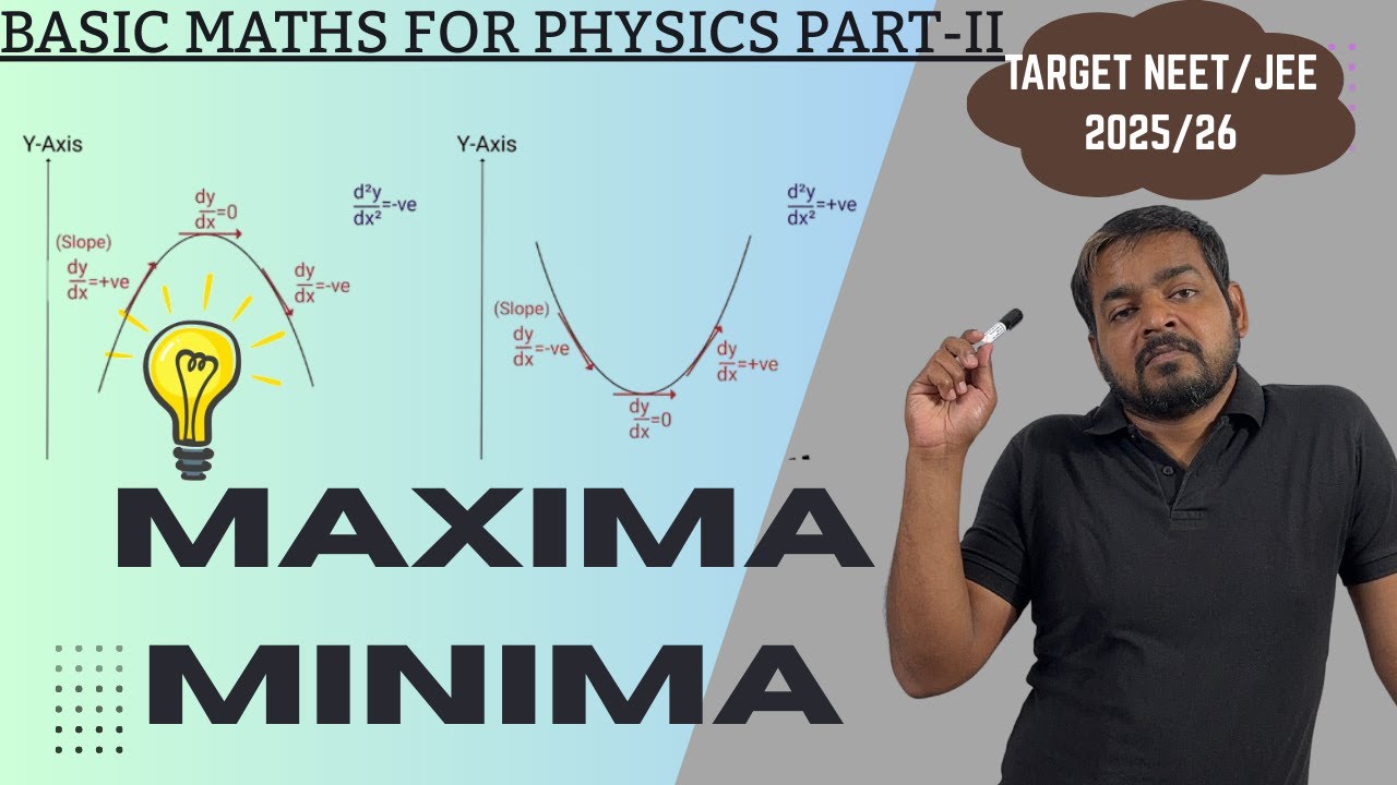 2Critical Points: Maxima and Minima Explained in 25 min| #maths # ...
