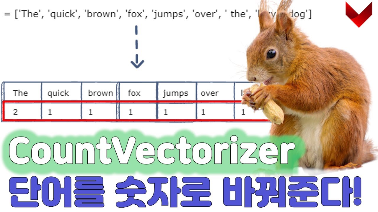 CountVectorizer란? - YouTube