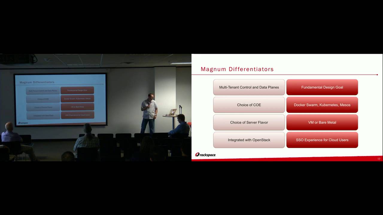 Magnum: OpenStack containers as a service. - YouTube