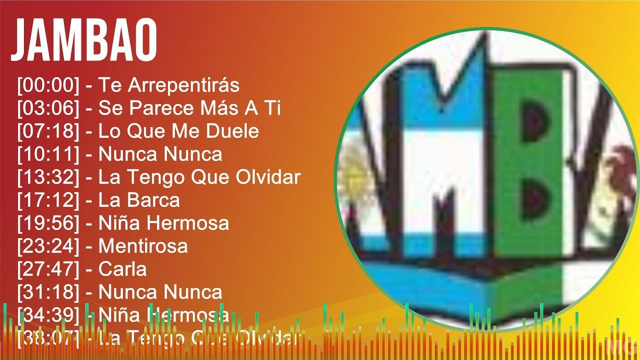 Jambao 2024 MIX Grandes Exitos - Te Arrepentirás, Se Parece Más A Ti ...