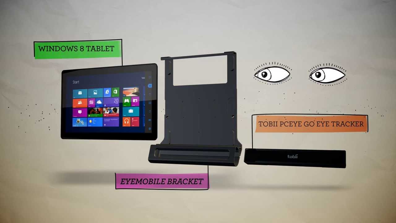 Tobii EyeMobile - Control Windows 8 Pro tablets using only your eyes ...