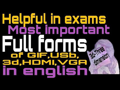 full forms in english | most important full forms useful in all exams ...