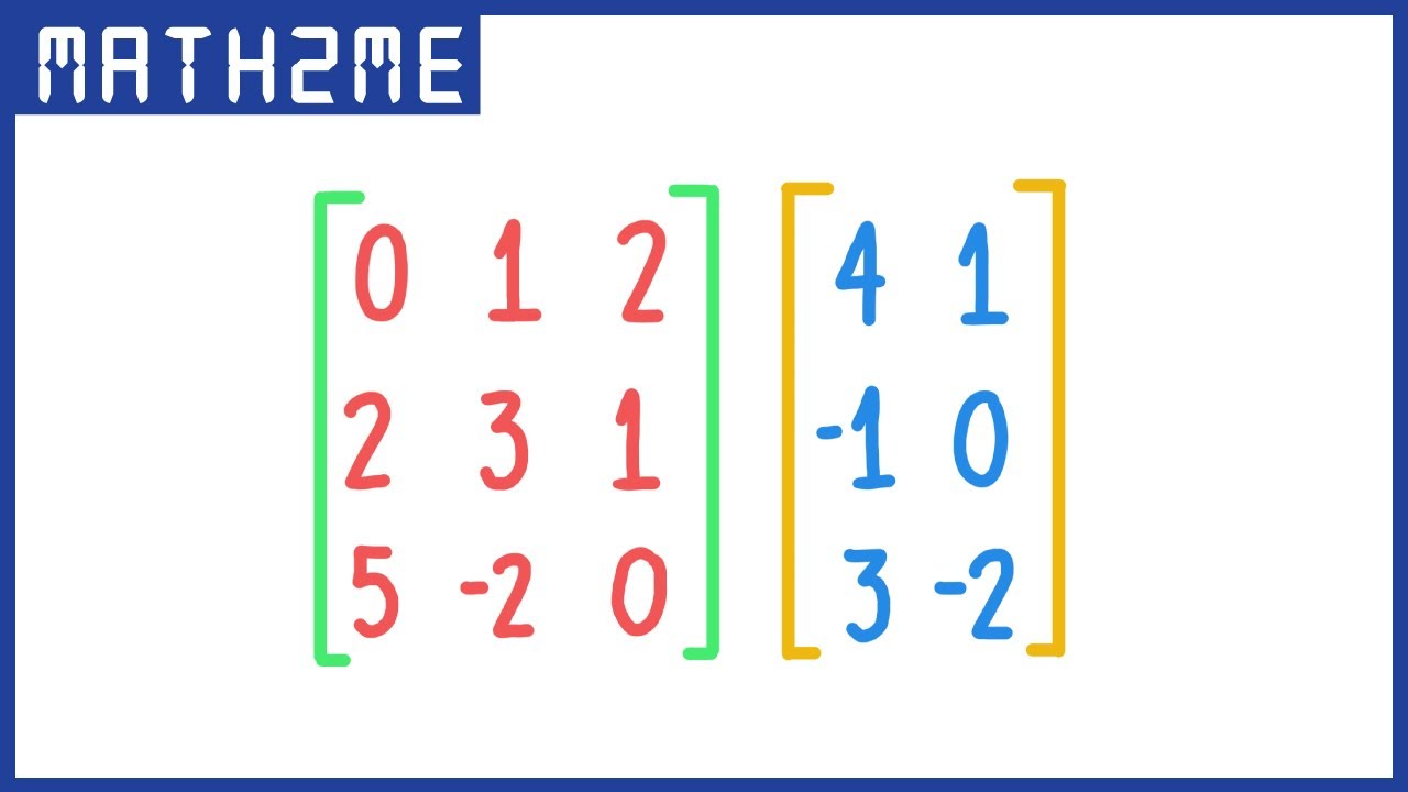 MULTIPLICACIÓN o PRODUCTO de MATRICES | Classpad 2 - YouTube