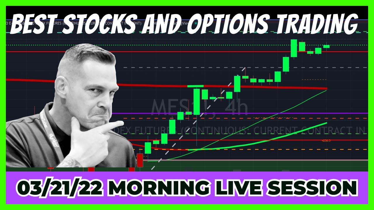 Stock Market is Going Crazy - Best Day Trading Options - YouTube