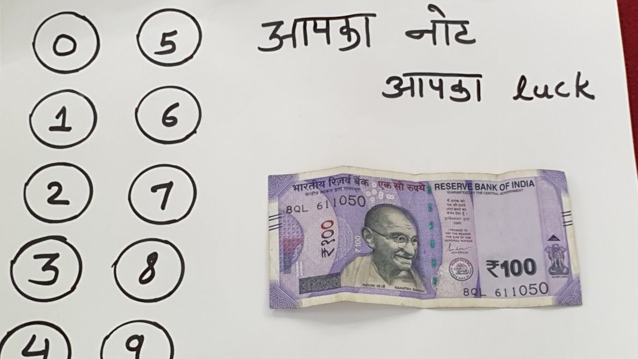 आपका नोट आपका luck, खेलिये एक बहुत ही ममजेदार गेम|indoor games|fun ...