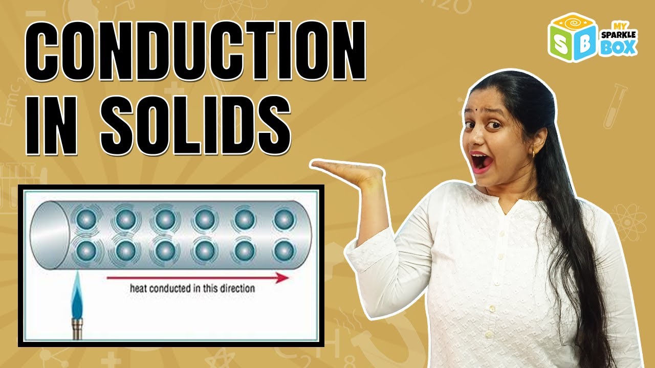 Conduction in Solids | Grade 7 Science Experiments | Easy Science ...