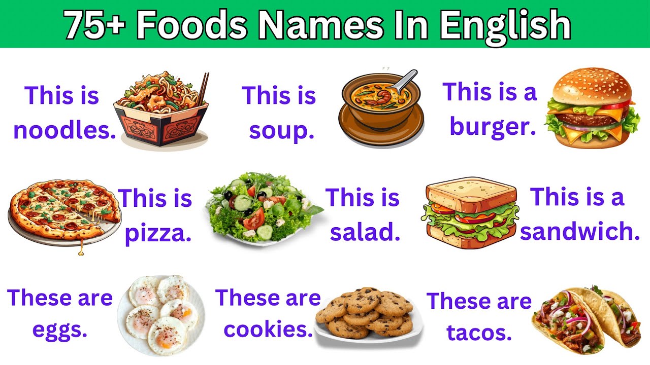 100 Food Names with Simple Sentences for Kids | Learn English ...